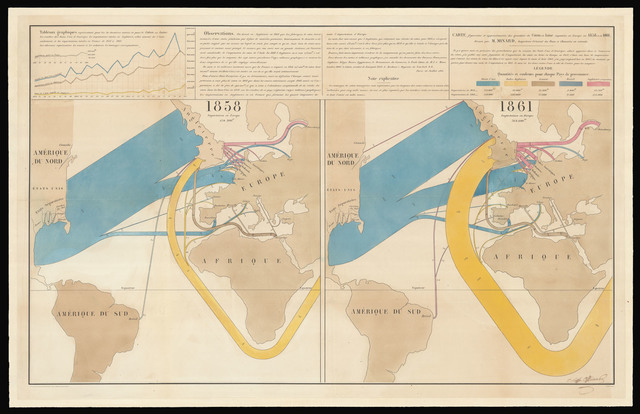 Charles Joseph MINARD - 1 Artwork, Bio & Shows on Artsy